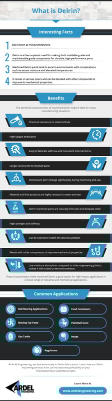 Delrin Machined Parts | Ardel Engineering